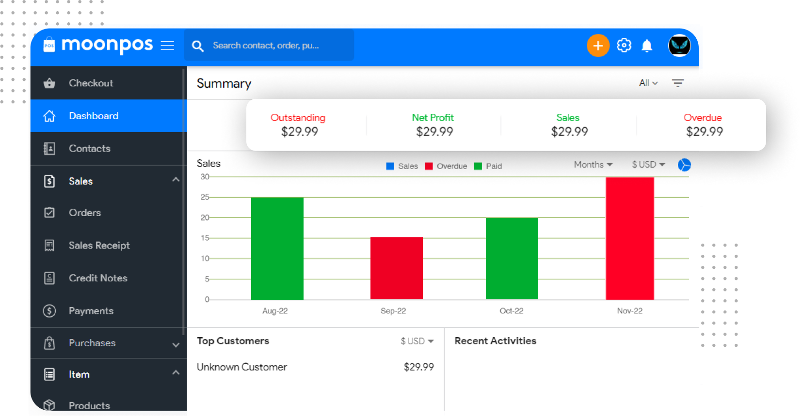 Cloud Kitchen Management Software | Ghost Kitchen POS System